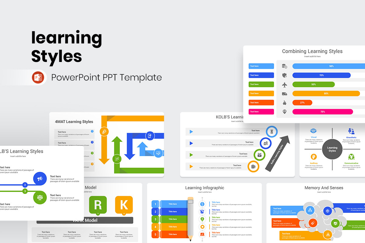 learning Styles PowerPoint Template | Nulivo Market